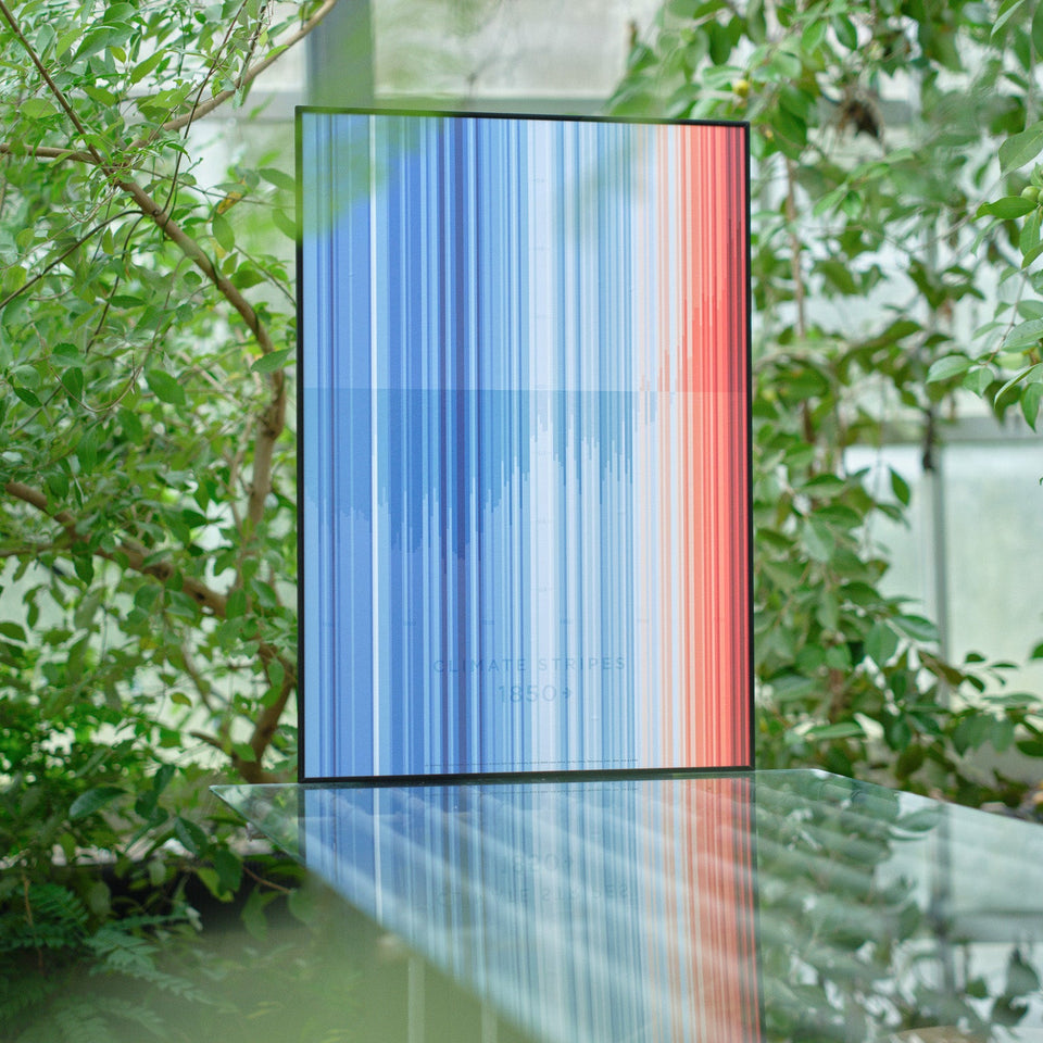 CLIMATE STRIPES | World Temperature Transition – SORAH