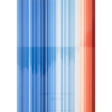 CLIMATE STRIPES | World Temperature Transition – SORAH